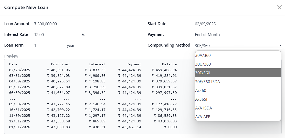 Loan Management in Odoo | Compounding Methods in Odoo